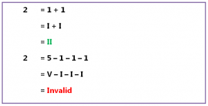 Roman Numerals Converter & Chart | 1-1000 in Roman Numerals