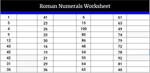 Roman Numerals Worksheet in Printable PDF